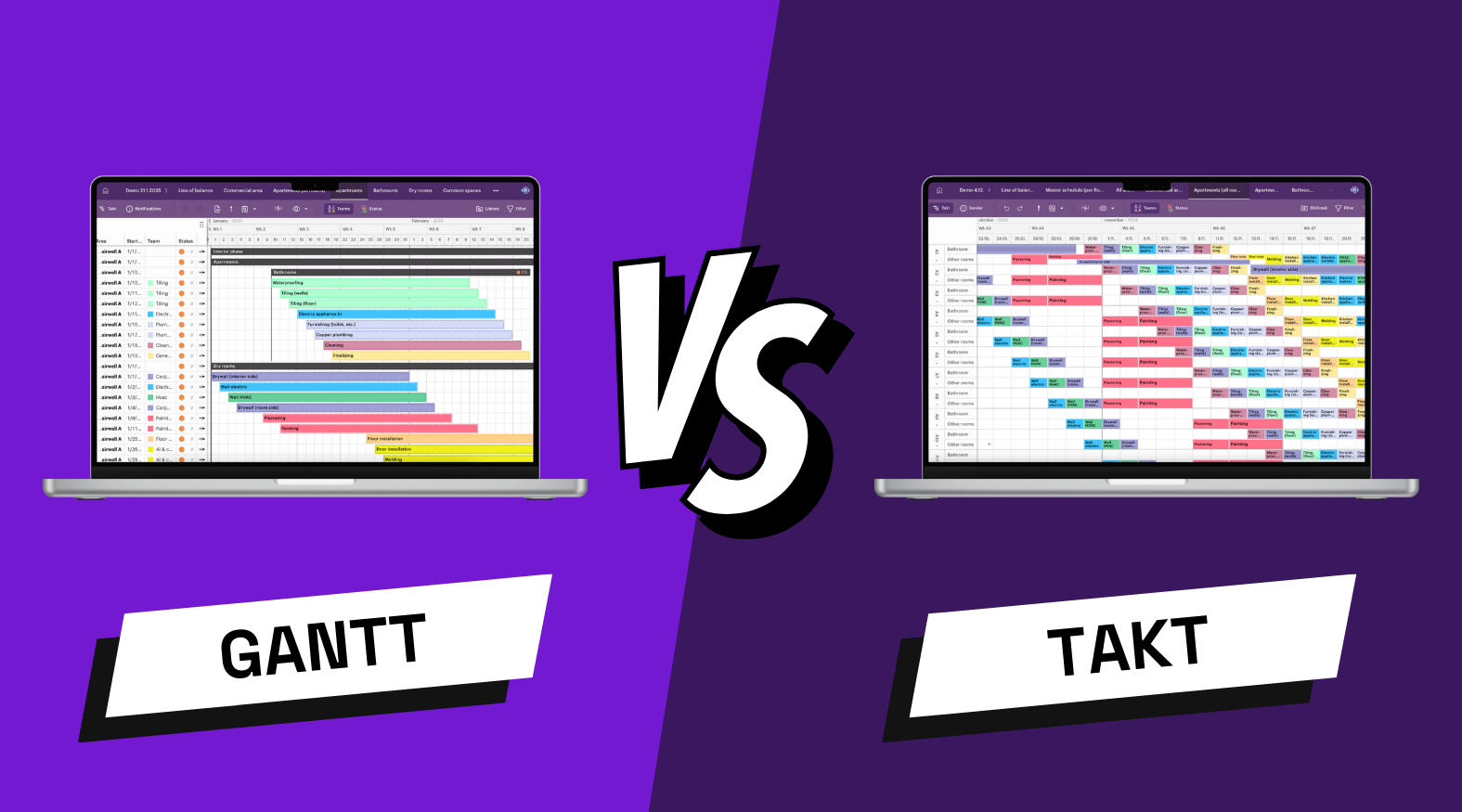 How To Combine Gantt And Location Based Scheduling Sitedrive